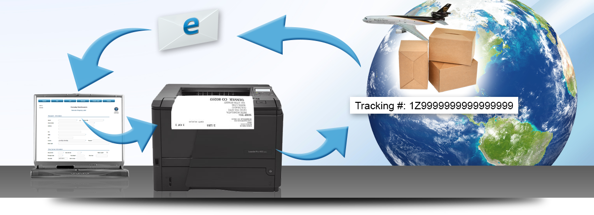 edaptIT | Shipping Notifications